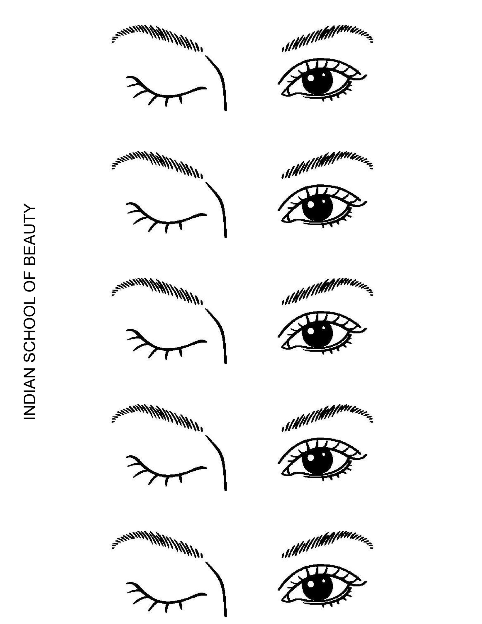 Makeup Face Charts - Indian School Of Beauty